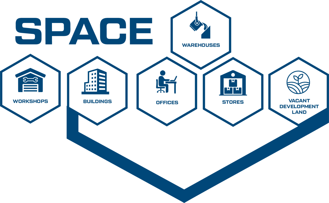 Home | Highveld Industrial Park